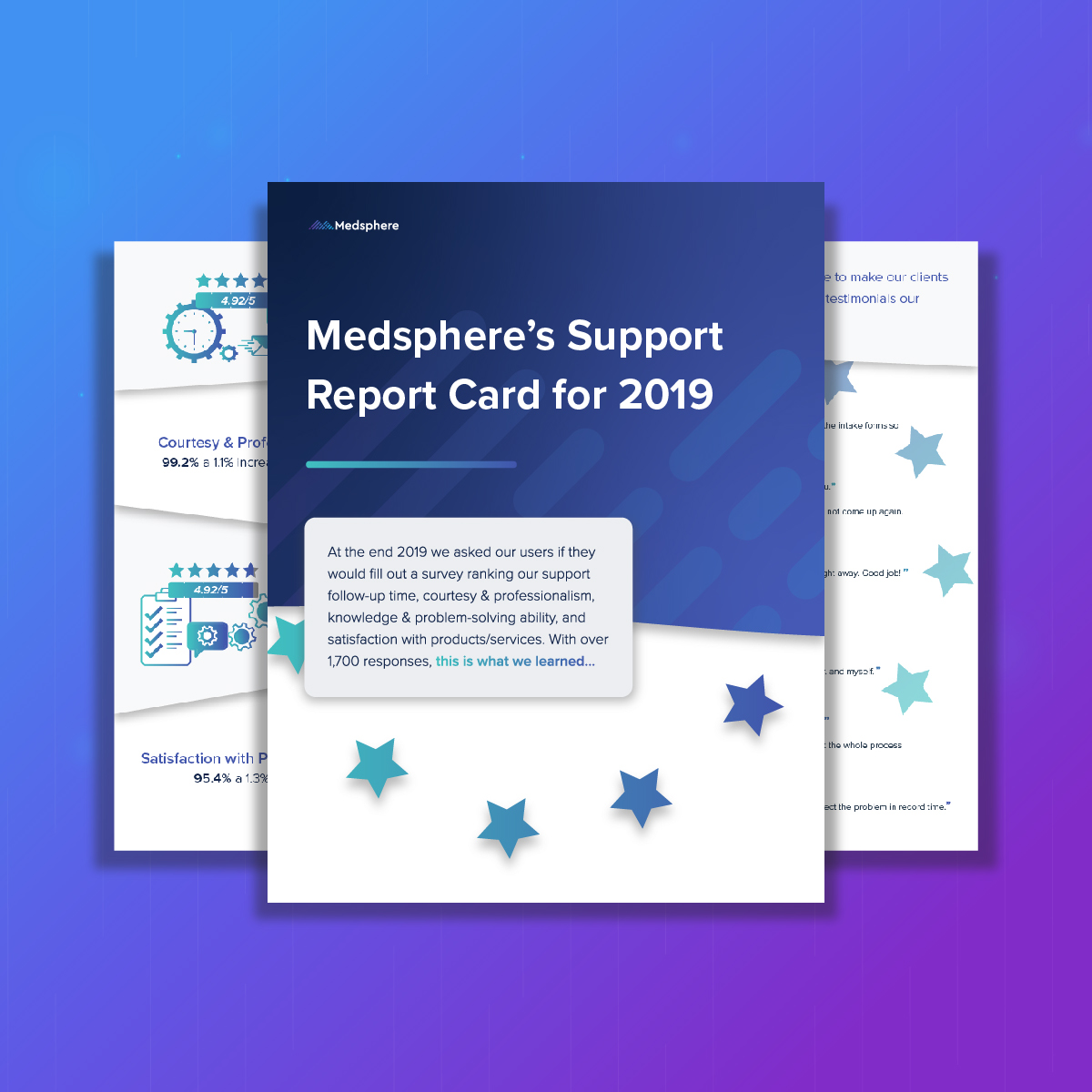 Medsphere's Support Report Card for 2019 | Medsphere
