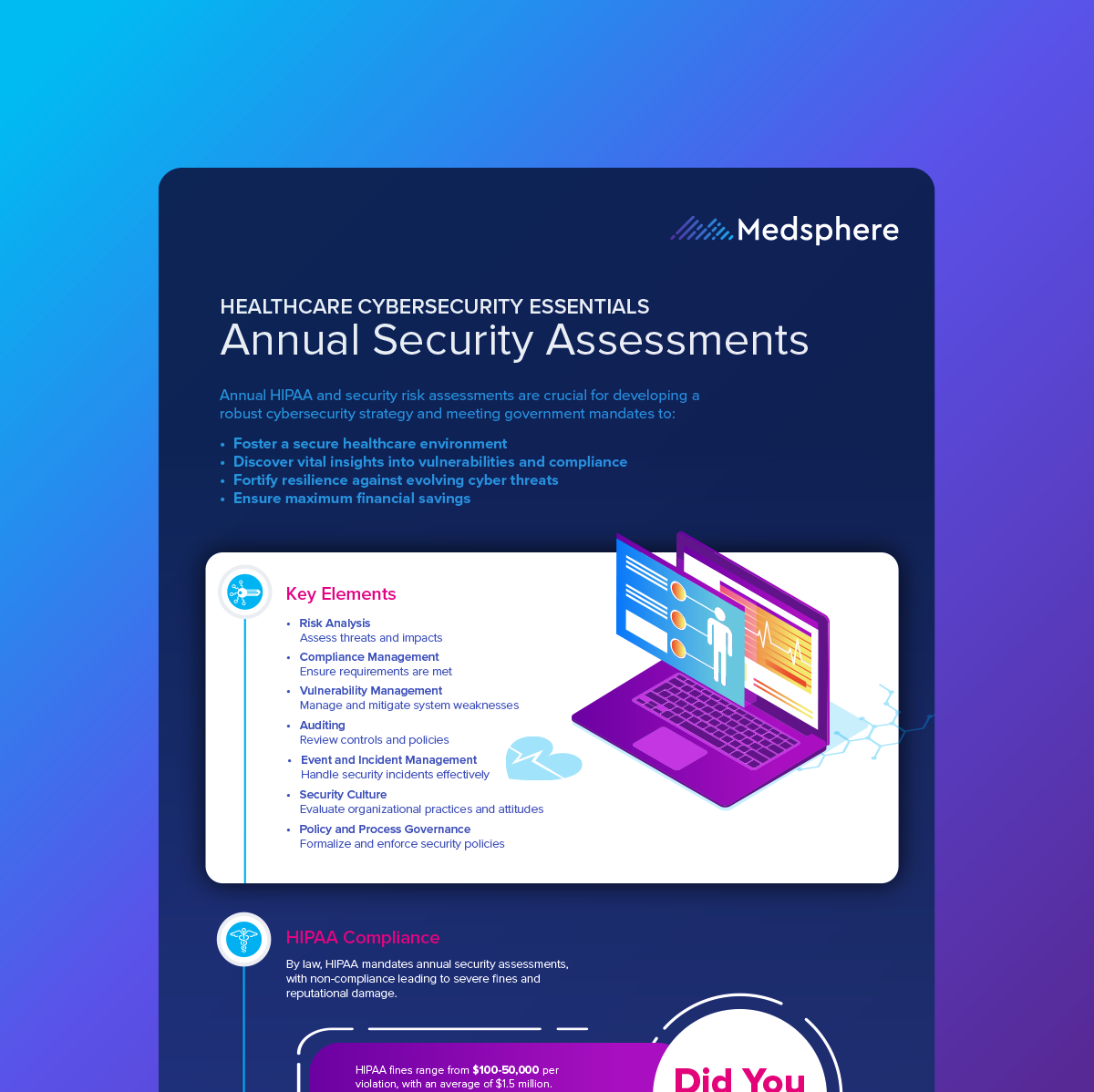 Healthcare Cybersecurity Essentials | Annual HIPAA SRAs